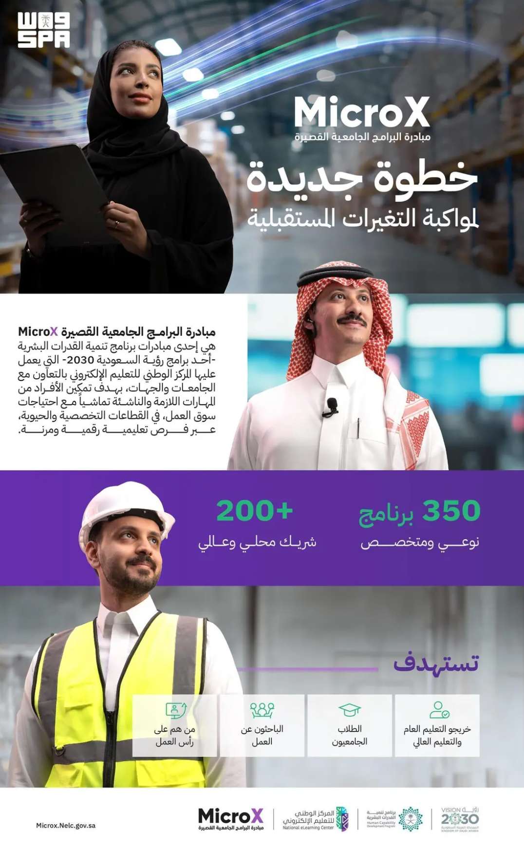 المركز الوطني للتعليم الإلكتروني يطلق مبادرة البرامج الجامعية القصيرة ...